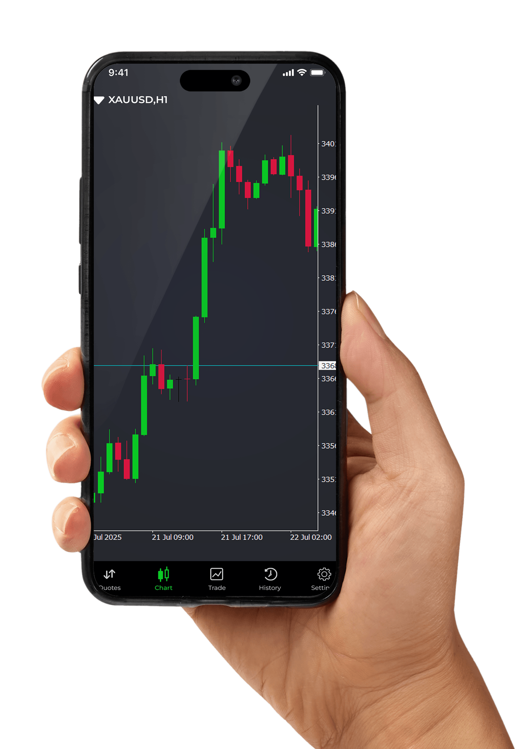 Platform - Olla Trade